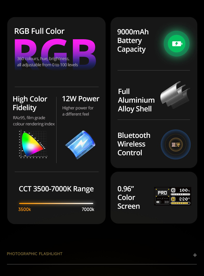 SIDANDE 12W Flashlight PRO 3500-7000k RGB light Built-in 9000mAh ...