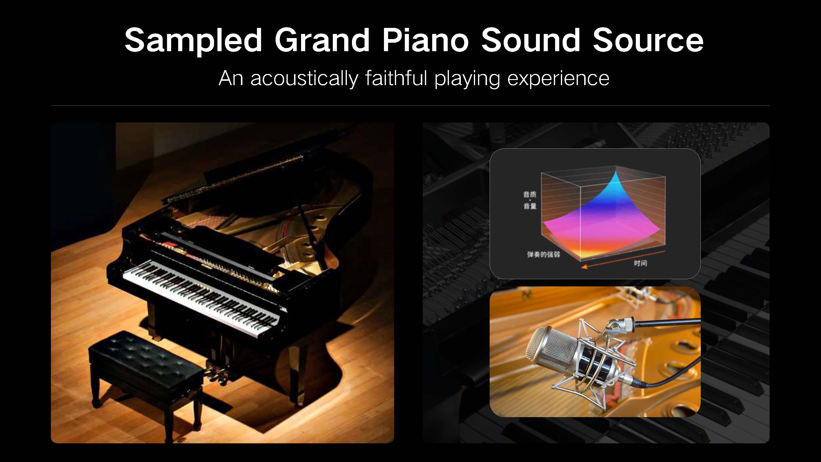 Terence V30 folding electronic piano professional 88 keyboard portable beginner home practice ...