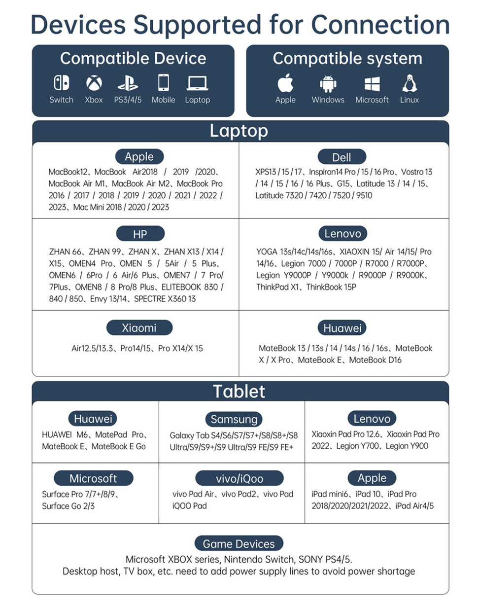 【Multifunctional】Portable Monitor 14 /15.6 inch 4K External Monitor ...