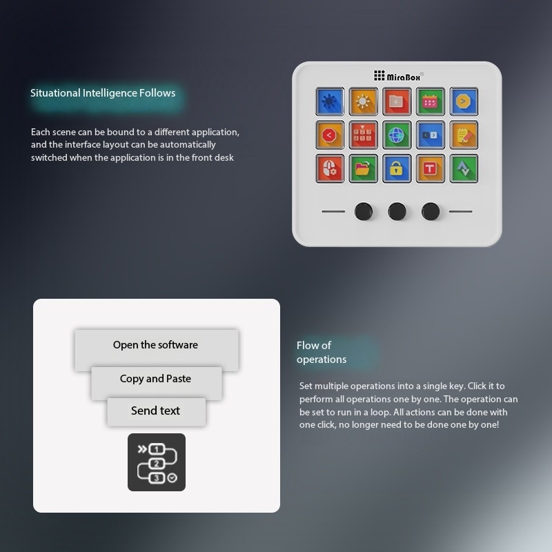 Mirabox Streamdeck M18 Visual Custom keyboard Live Broadcast console ...