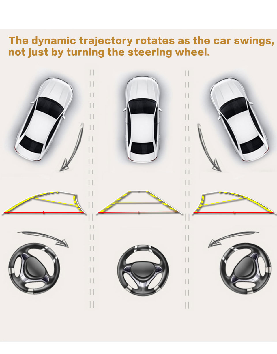 Smartour HD 1080P Night Vision Intelligent Dynamic Trajectory Tracks ...