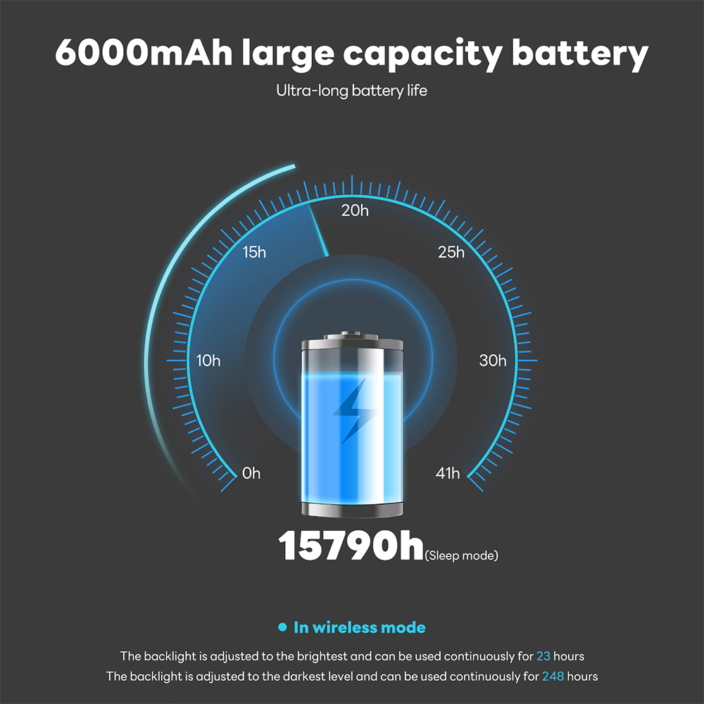 Royal Kludge RK M65 Famicom 66 Key Tri-Mode RGB Wired Bluetooth 2.4G ...