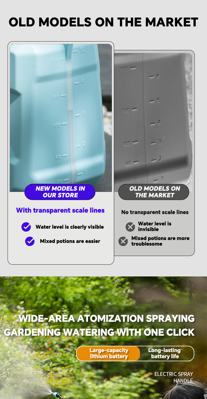 MIDOO Electric Sprayer 8L/5L Automatic Spray Gun Garden Plant Watering ...