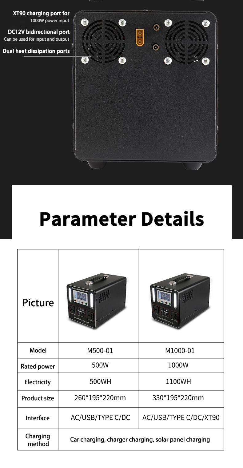 MIDOO Power Station 500W/220V With 80W Solar panel Portable 288,000mAh ...