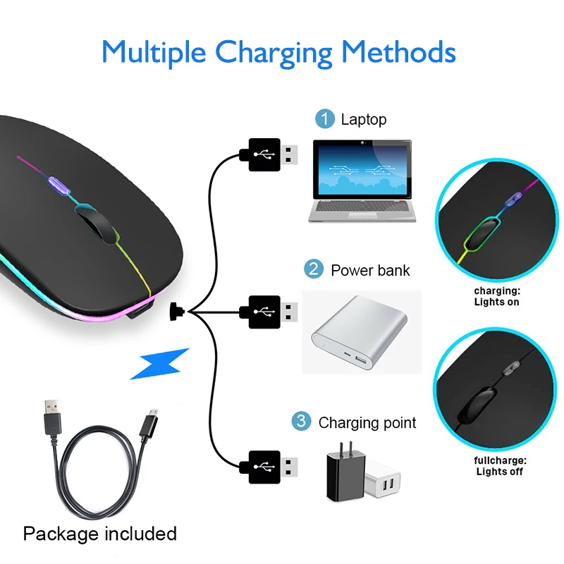 Wireless Bluetooth Mouse 2.4G Dual Mode Silent Charge for Rechargeable ...