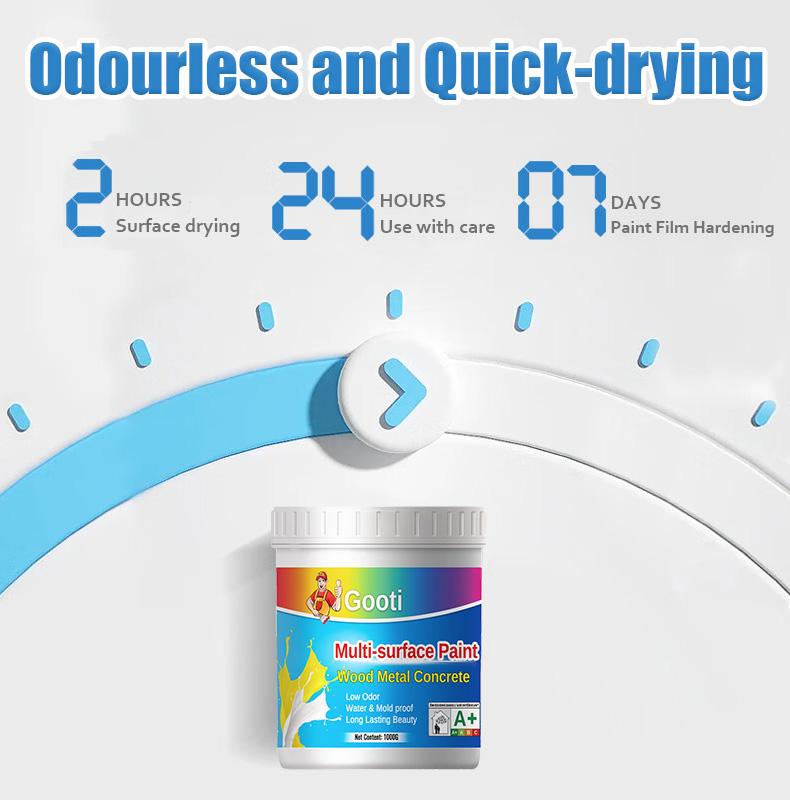 Gooti Multi-Surface Paint All-purpose Solution Painting Need Wood Metal ...