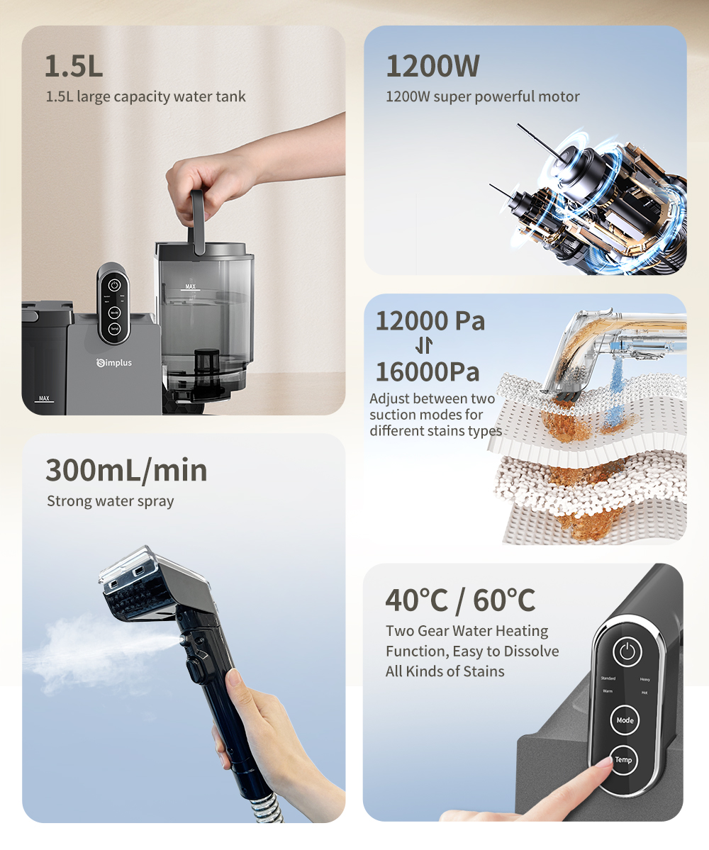 Simplus Wet and Dry Vacuum Cleaner for Carpet Sofa Multi-Purpose Fabric ...