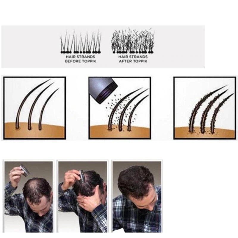 Toppik Keratin Hair Building Fibers Powder Thickening Spray Hair Fibers ...