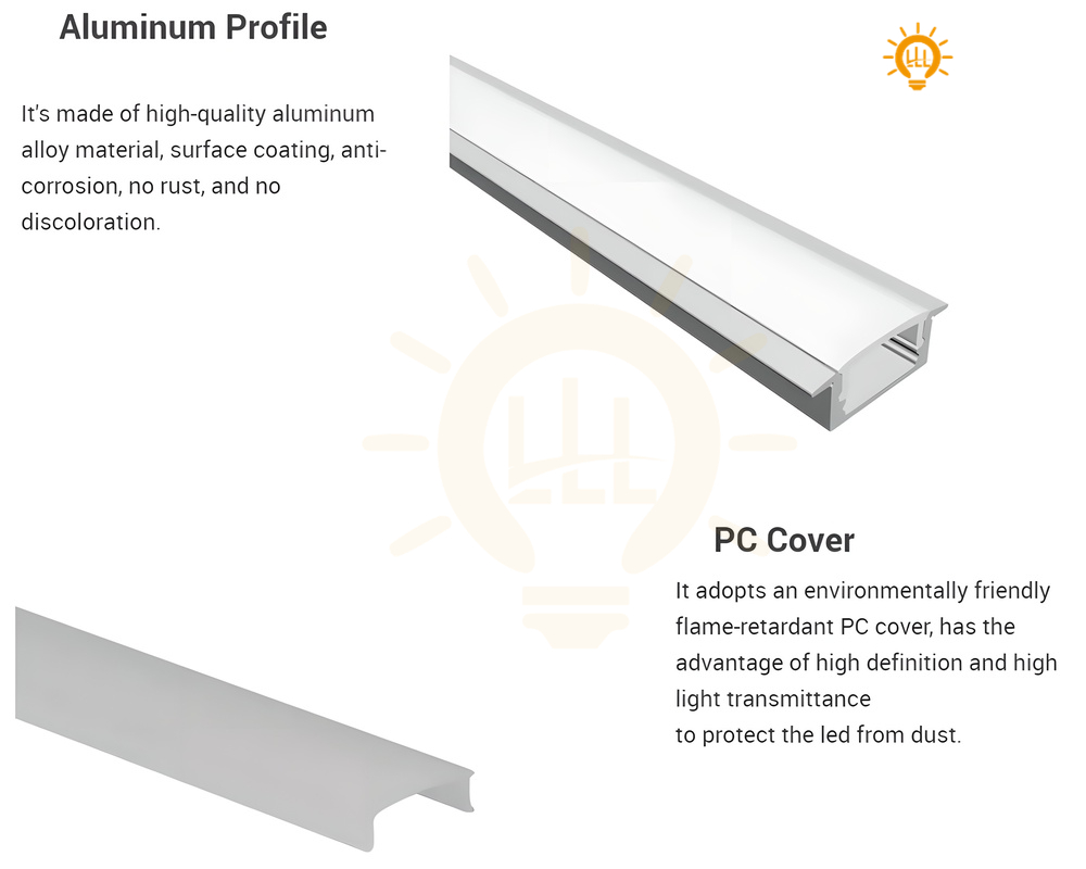 1M V/YW/U Shape LED Aluminum Channel For LED Light Strip LED Aluminum ...