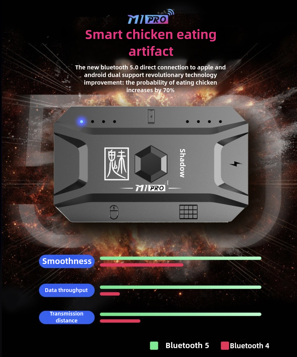 Mobile Gaming Combo COD Mobile Keyboard Mobile Gaming Keyboard Mouse ...