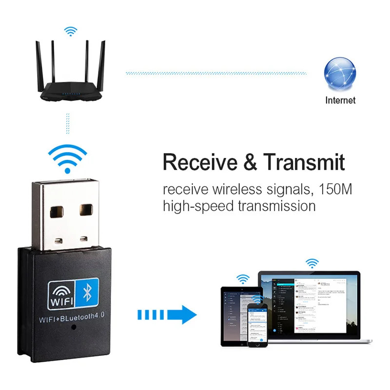 150Mbps Bluetooth V4.0 USB 2.0 Adapter 2.4G Wireless Network Card RTL8723BU for Laptop PC ...