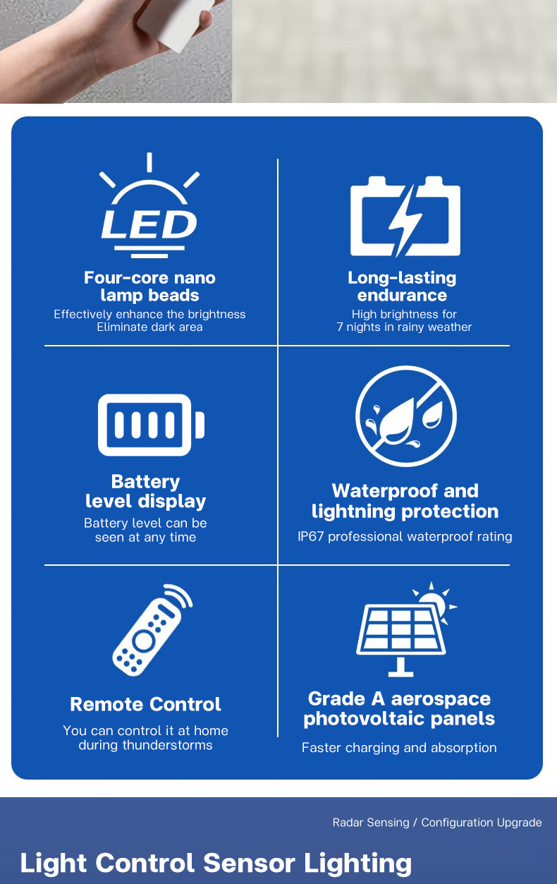 ALIEN Solar Light Outdoor Waterproof 800W LED Ceiling Solar Street ...