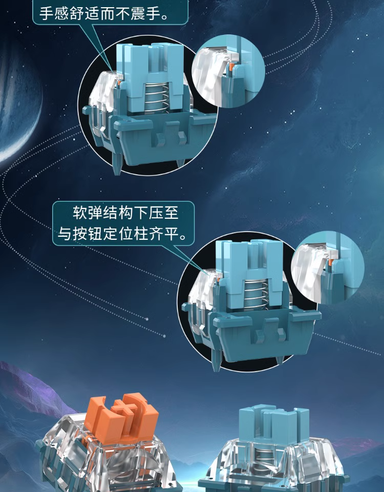 -LW- TTC Uranus Magnetic Switch Hall Effect Magnetic Switch RT Valorant Wooting Magnetic ...