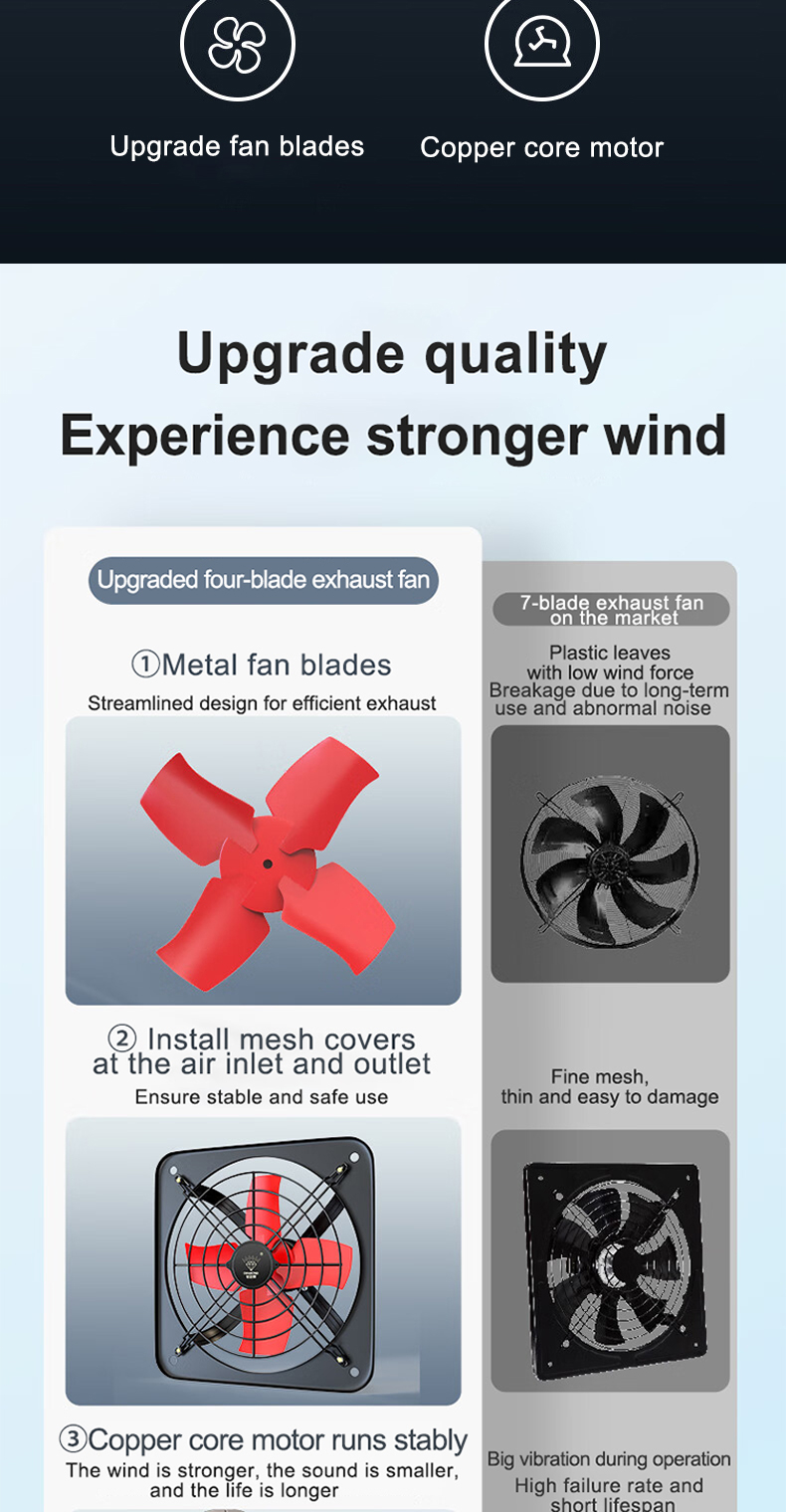 MIDOO Aluminum Leaf Does Not Rust Kitchen Window Exhaust Fan 8"10"14 ...
