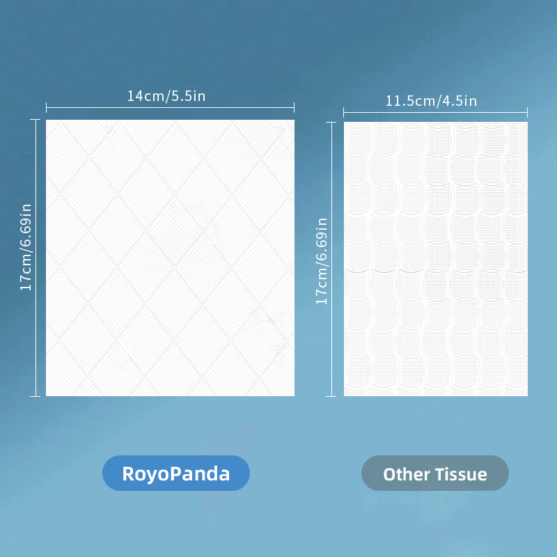 【1/5/10 Packs】Royo Panda Tissue Hanging Tissue 4 Ply 140×170mm Soft ...