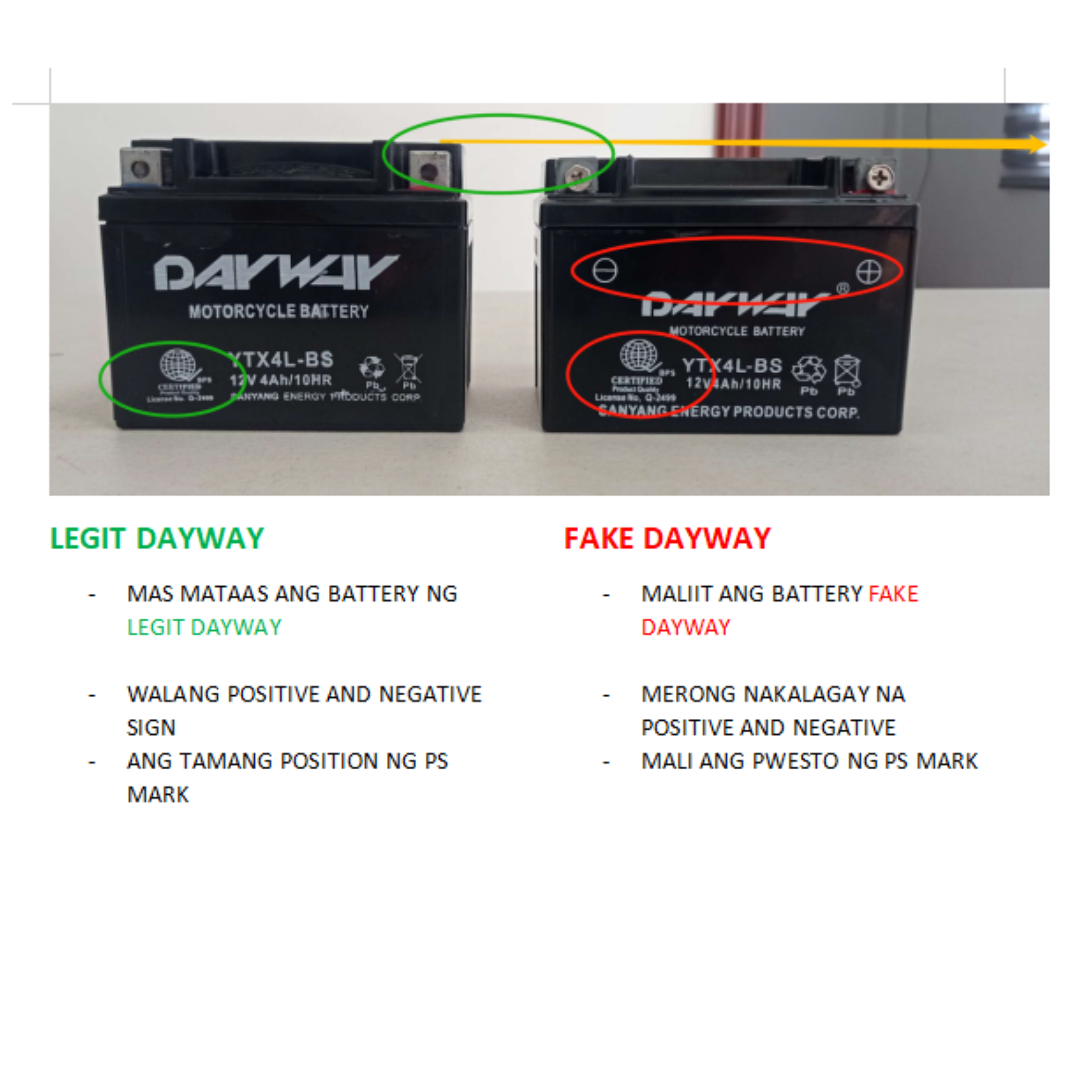 DAYWAY MOTORCYCLE BATTERY 2.5L/3L/4L/5L/6.5L/7L/9L/3 battery charger ...
