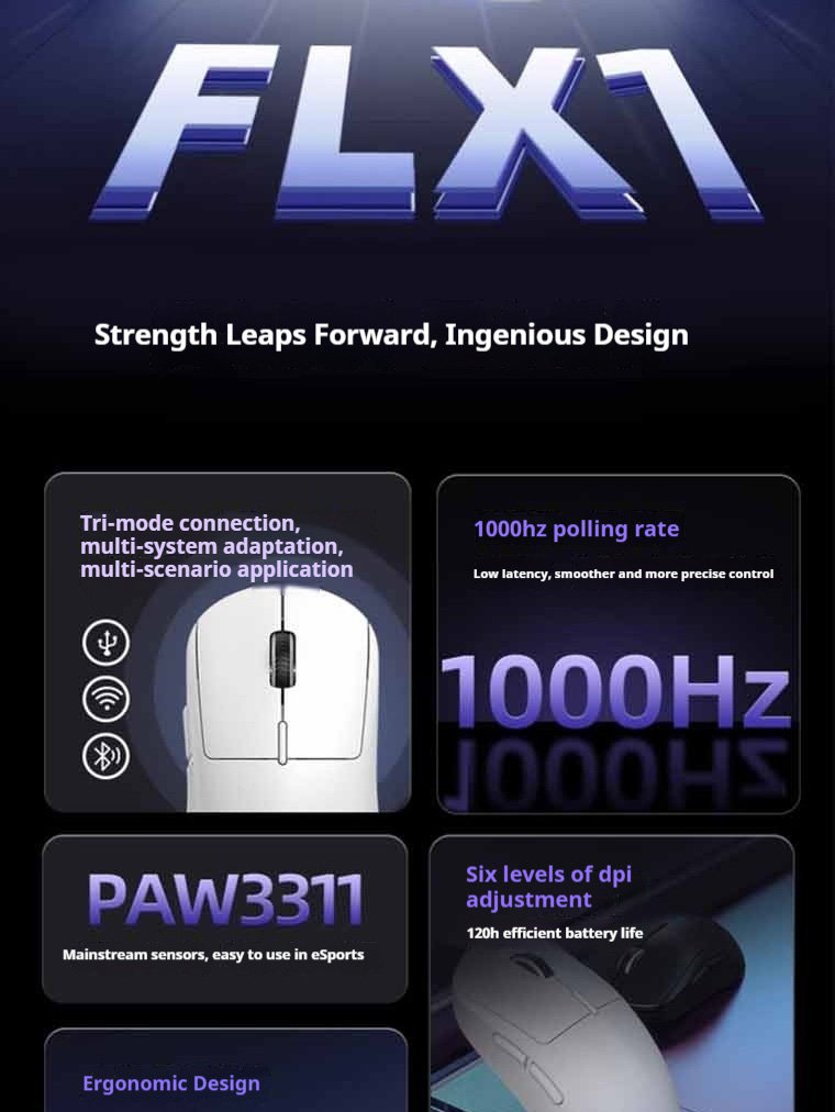 GANSS FLX1 three mode lightweight RGB wireless game mouse | Shopee Philippines