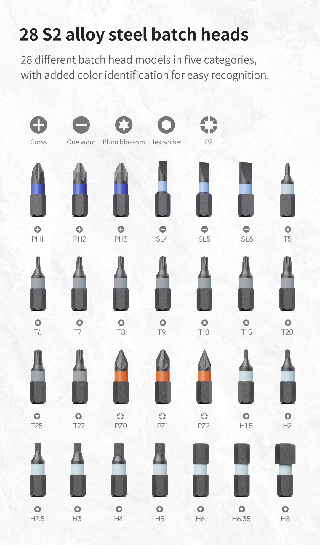 DUKA RS2 Ratchet Screwdriver Set 40 in 1 Multifunctional Toolbox Multi ...