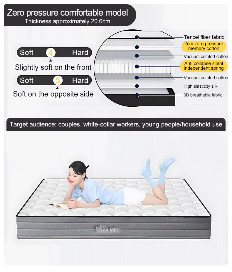 【10 Years Warranty】DreaME New 100% cloud memory foam spring mattress ...