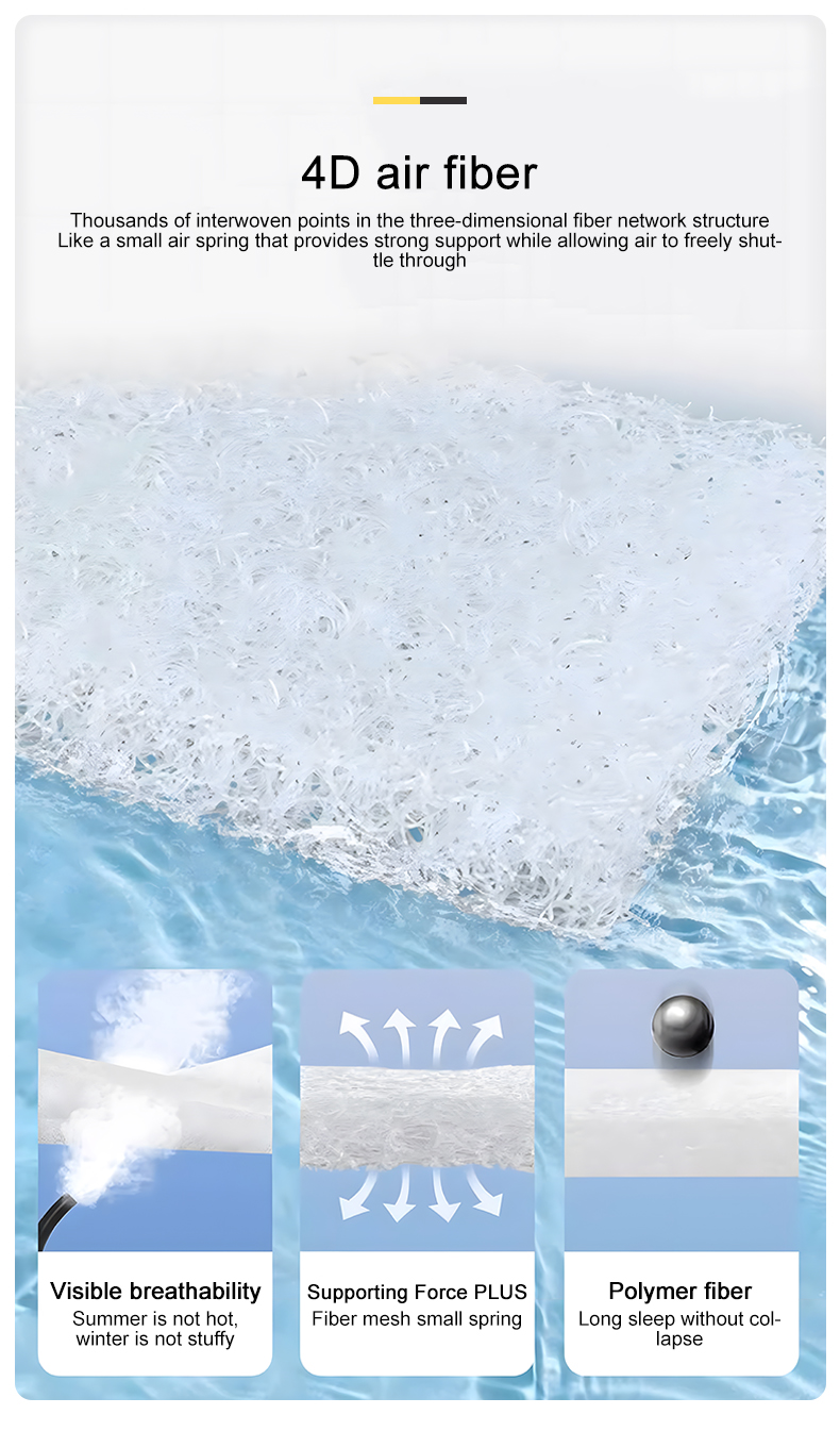 【10 Years Warranty】DreaME New 100% cloud memory foam spring mattress ...