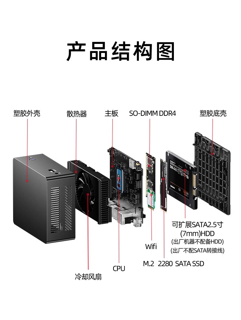 Jumper N305 MINI PC i3-n305 Soft Router Barebone System Pocket Computer ...