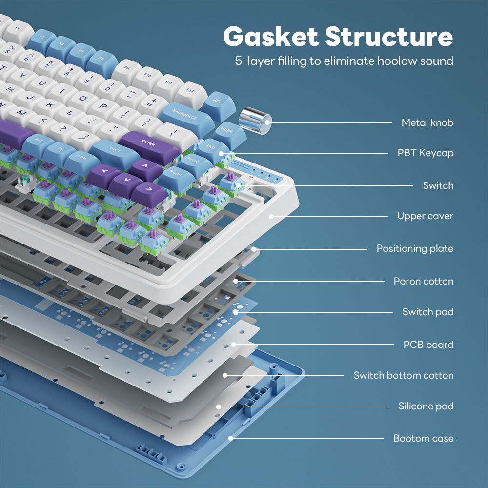 KZZI Kezhi K75 Lite Blue Sea 82 Key Gasket Structure Three-Mode ...
