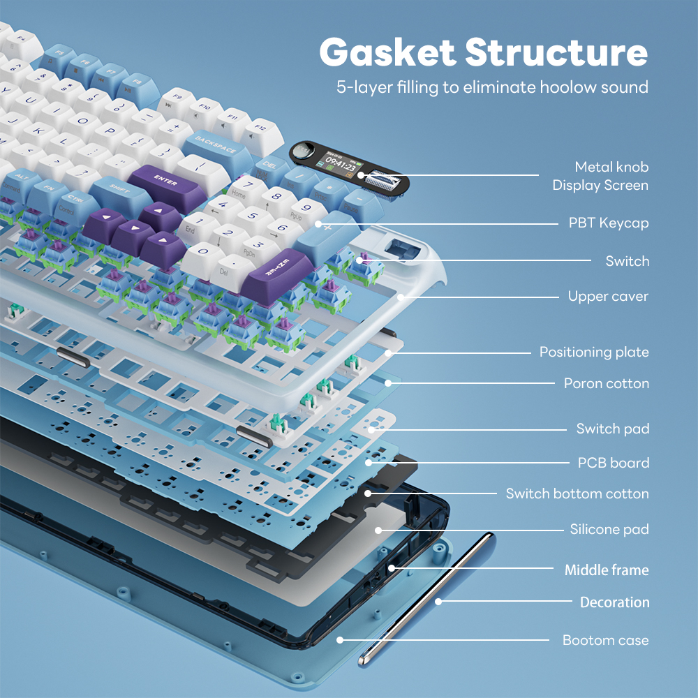 KZZI Z98 Nezuko Purple 94 Key Gasket Structure Three-Mode Bluetooth ...