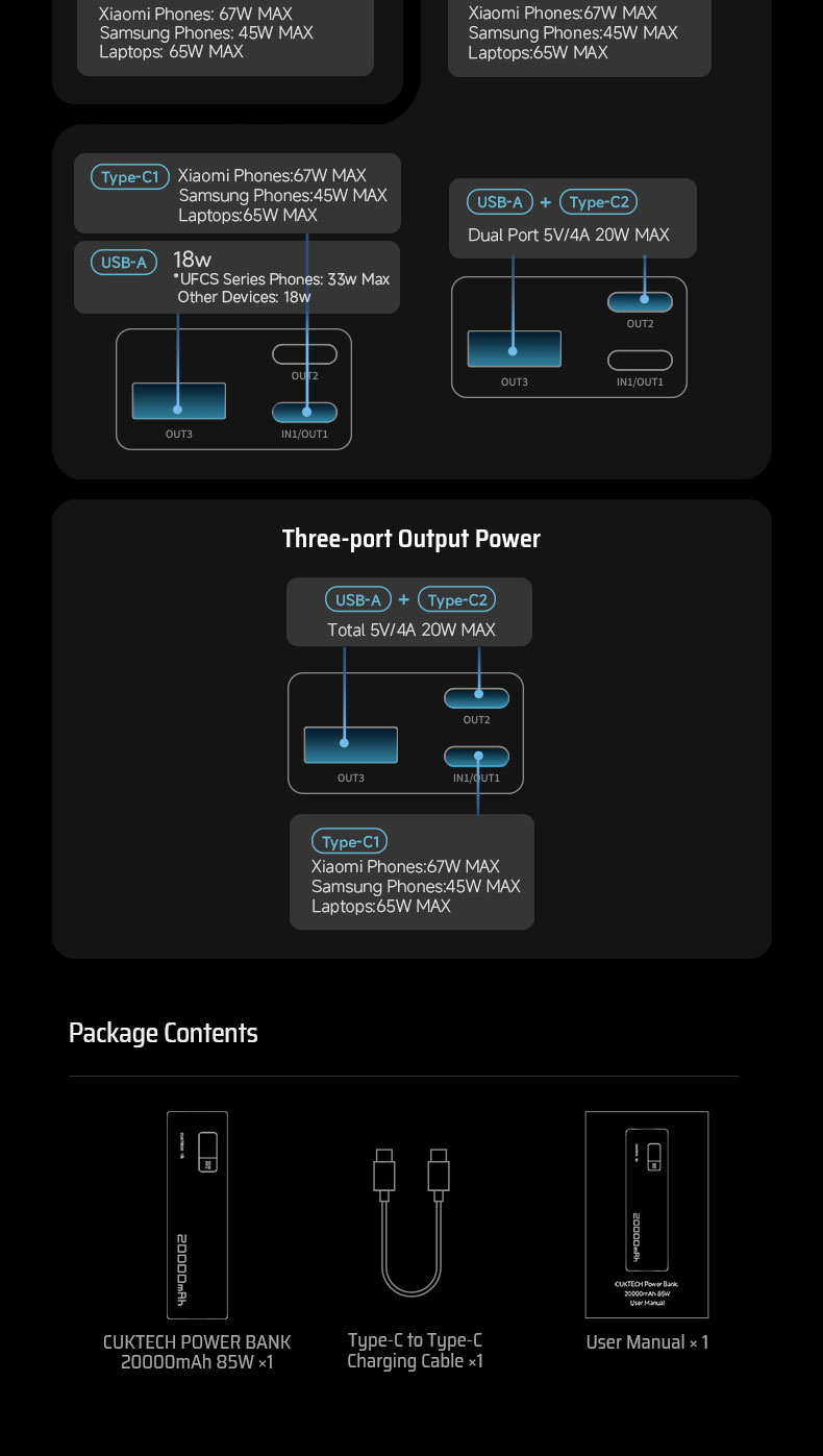 【CCC Certification Option 】 CUKTECH 85W Max Fast Charging 20000mAh ...