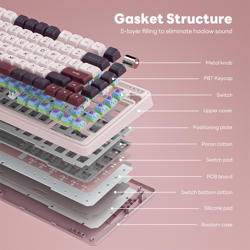 KZZI K75 Lite Nezuko Purple 75% Gasket Mount RGB Gaming Keyboard Wireless Mechanical Keyboard ...