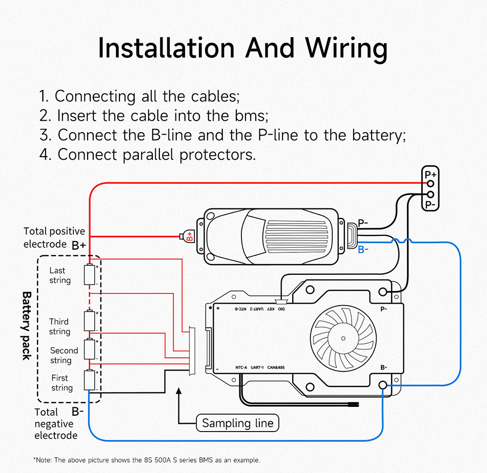 DALY parallel module BMS 5A 15A,DALY | Shopee Philippines