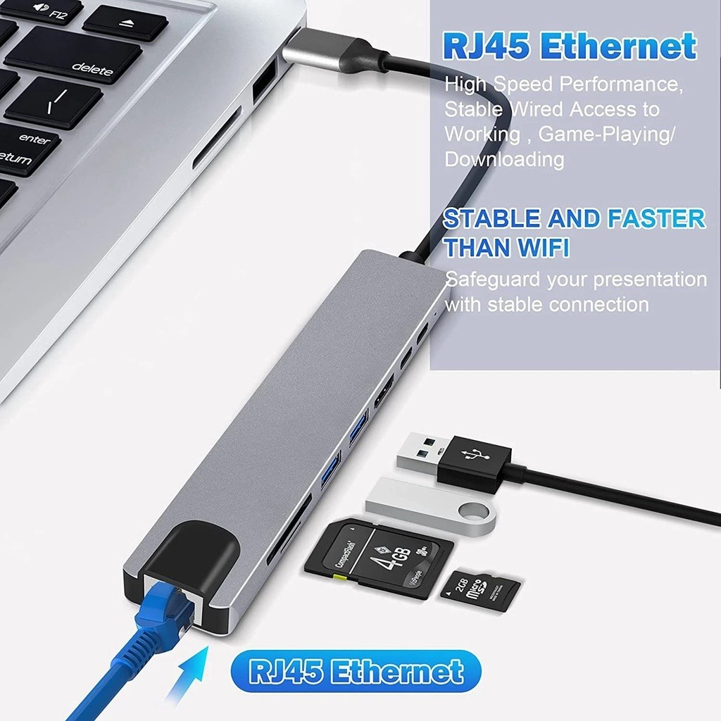 Type C 8 in 1 USB3.0 Hub HDMI RJ45 Ethernet Port SD TF Card Reader Data ...