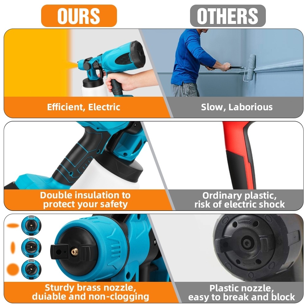 998VF Cordless Electric Paint Spray Gun 1000ML Multifunctional Paint ...