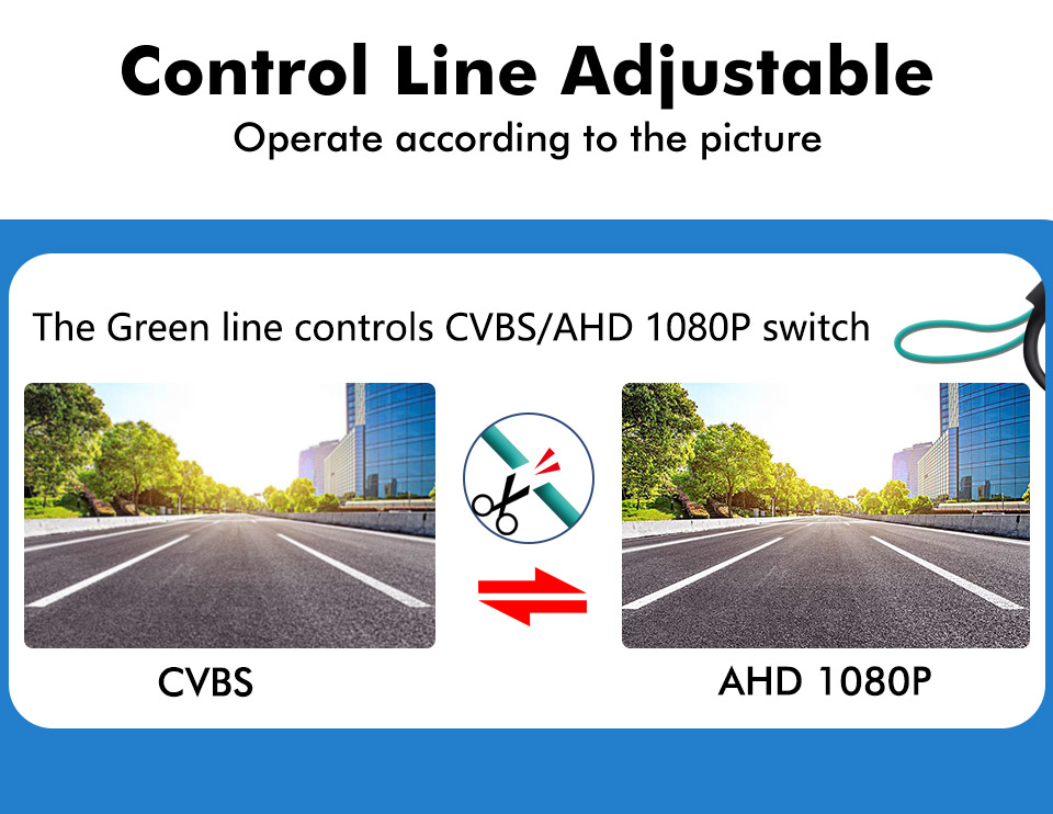 AHD 1080P Rear View Heavy Duty Camera Reversing Night Vision Waterproof ...