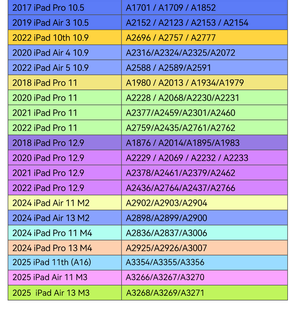 DANYCASE Separable Case for iPad 11th 10th Gen 9th 8th 7th 6th 5th Air ...