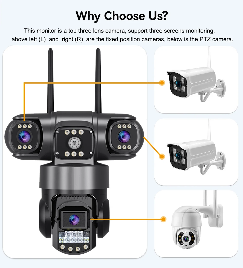 12MP Three Lens Three Screens PTZ IP Camera Outdoor HD Wifi Security ...