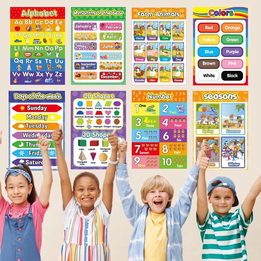 【10k+ Sold】16Pcs Chart Wall Educational SET For Toddlers Poster Opp ...