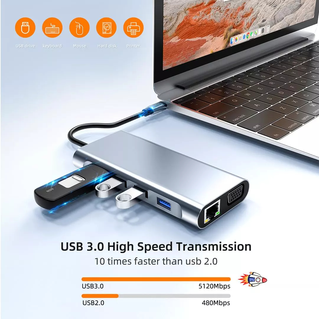【Ready Stock 24H 】Typec Docking Station Suitable for Laptop Computer ...