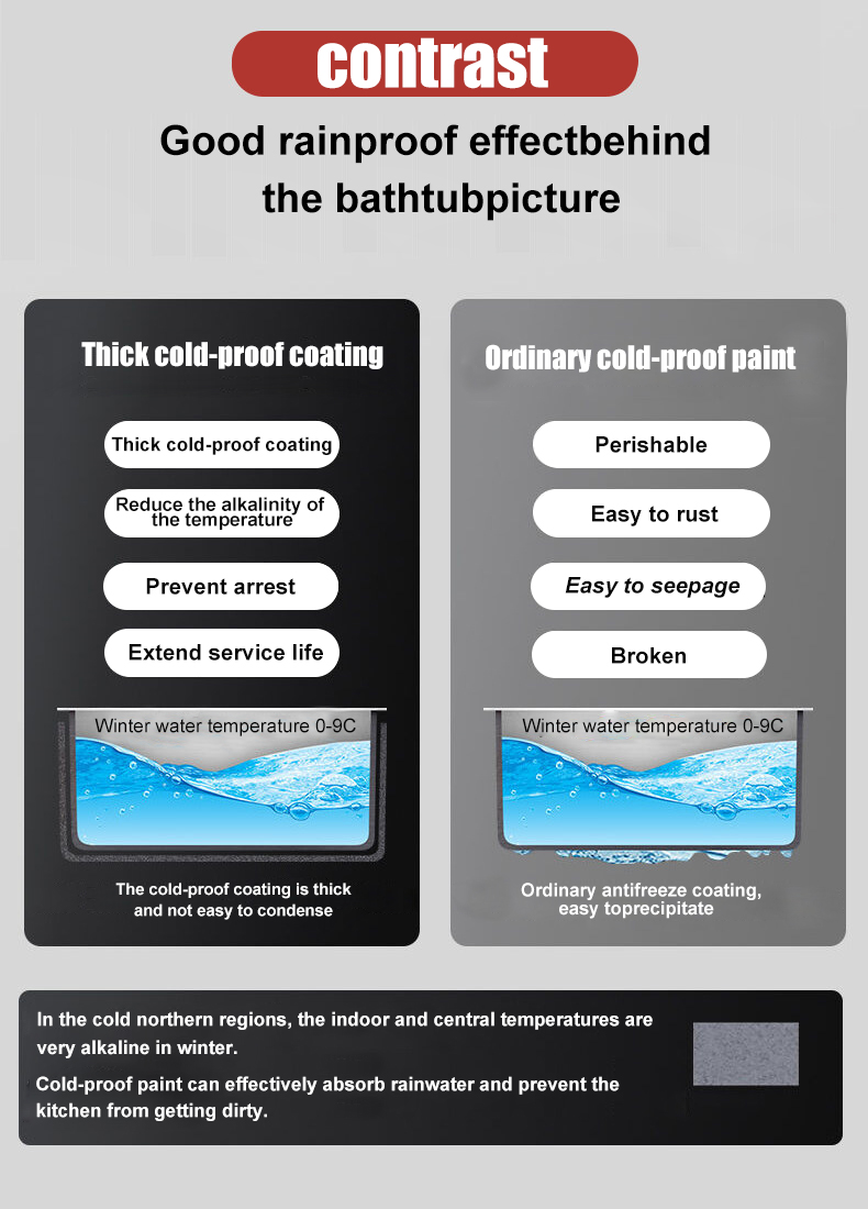 【High quality】 304 Stainless Steel Sink with stand lababo stainless ...