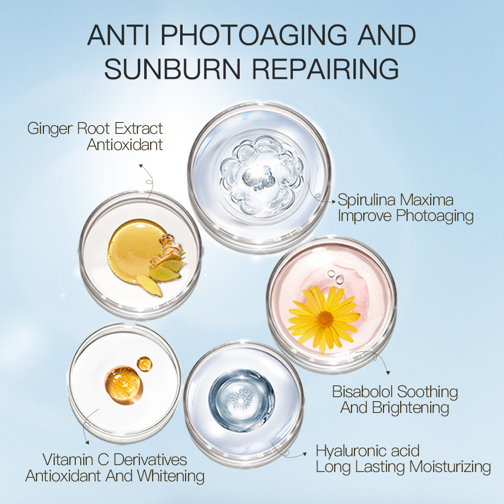 OSITREE[Month End Special] Intensive Triple Shield Sunscreen SPF50+ PA ...