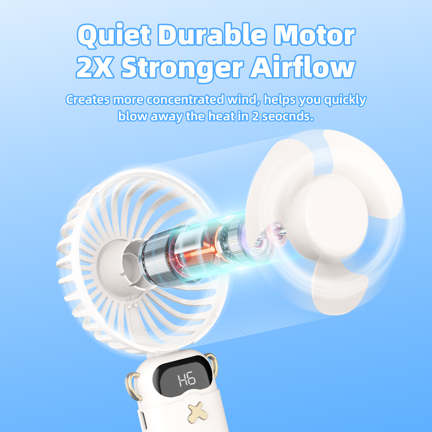 GOOJODOQ 5000 mAh Mini Fan Rechargeable Portable for School with Light ...