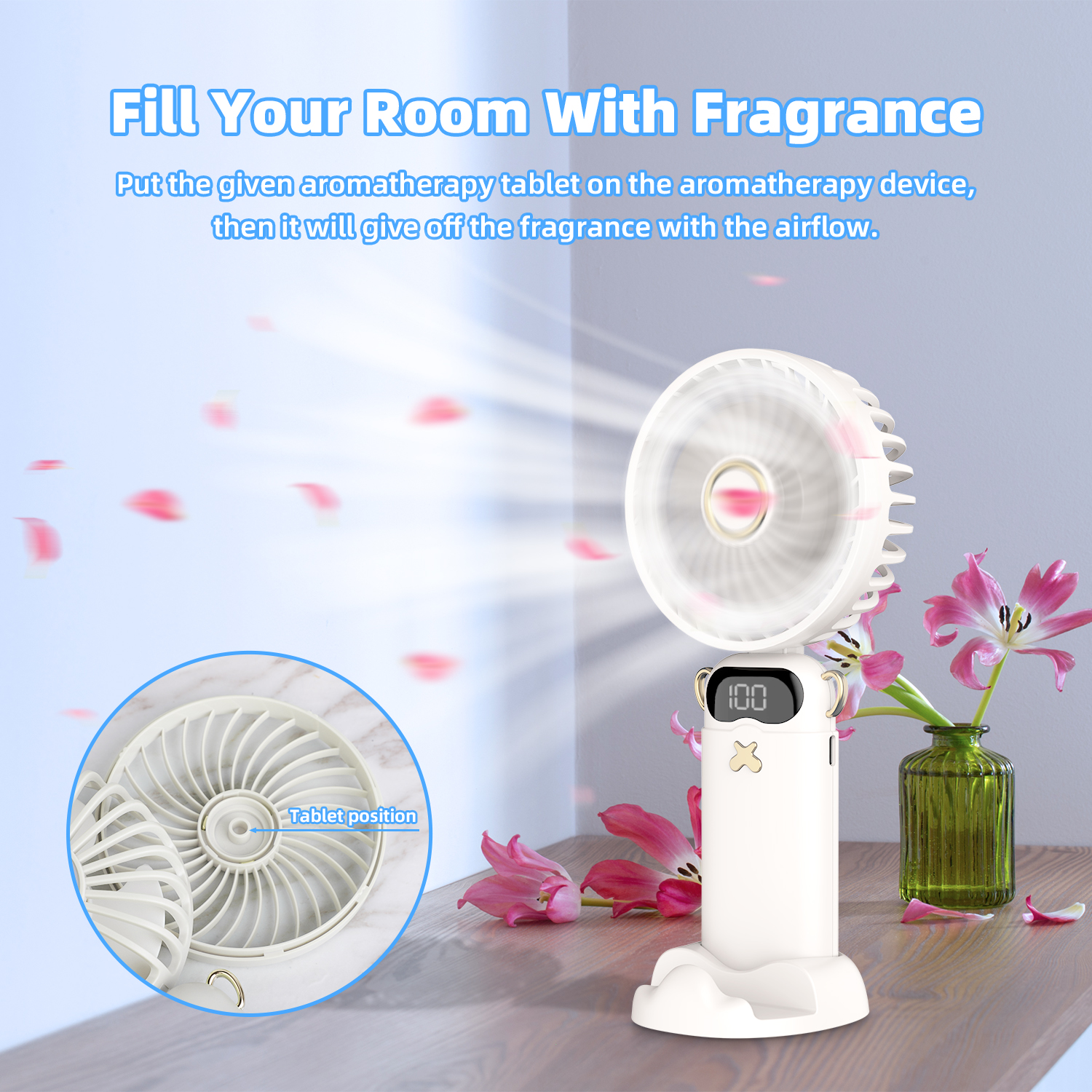 GOOJODOQ 5000 mAh Mini Fan Rechargeable Portable for School with Light ...