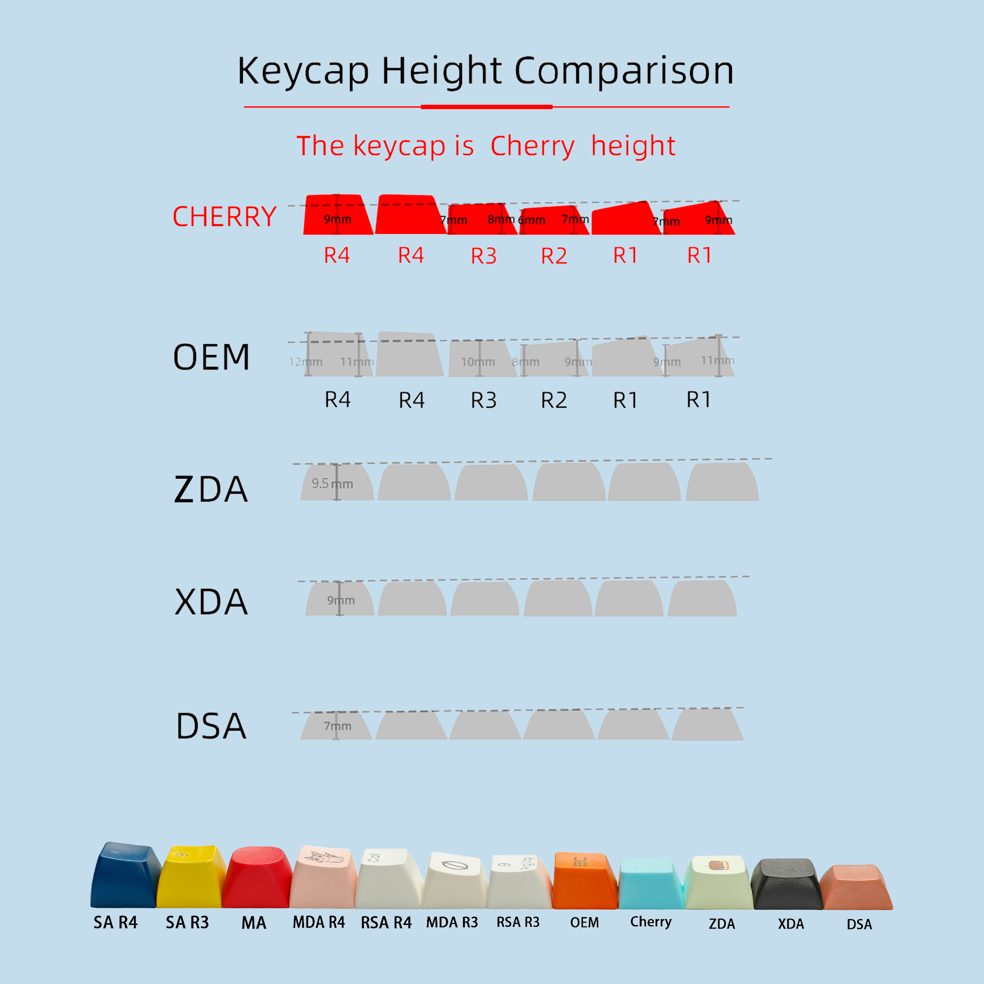 97 Keys White Contour Lines PBT Double Shot Keycaps Sidelit Light ...