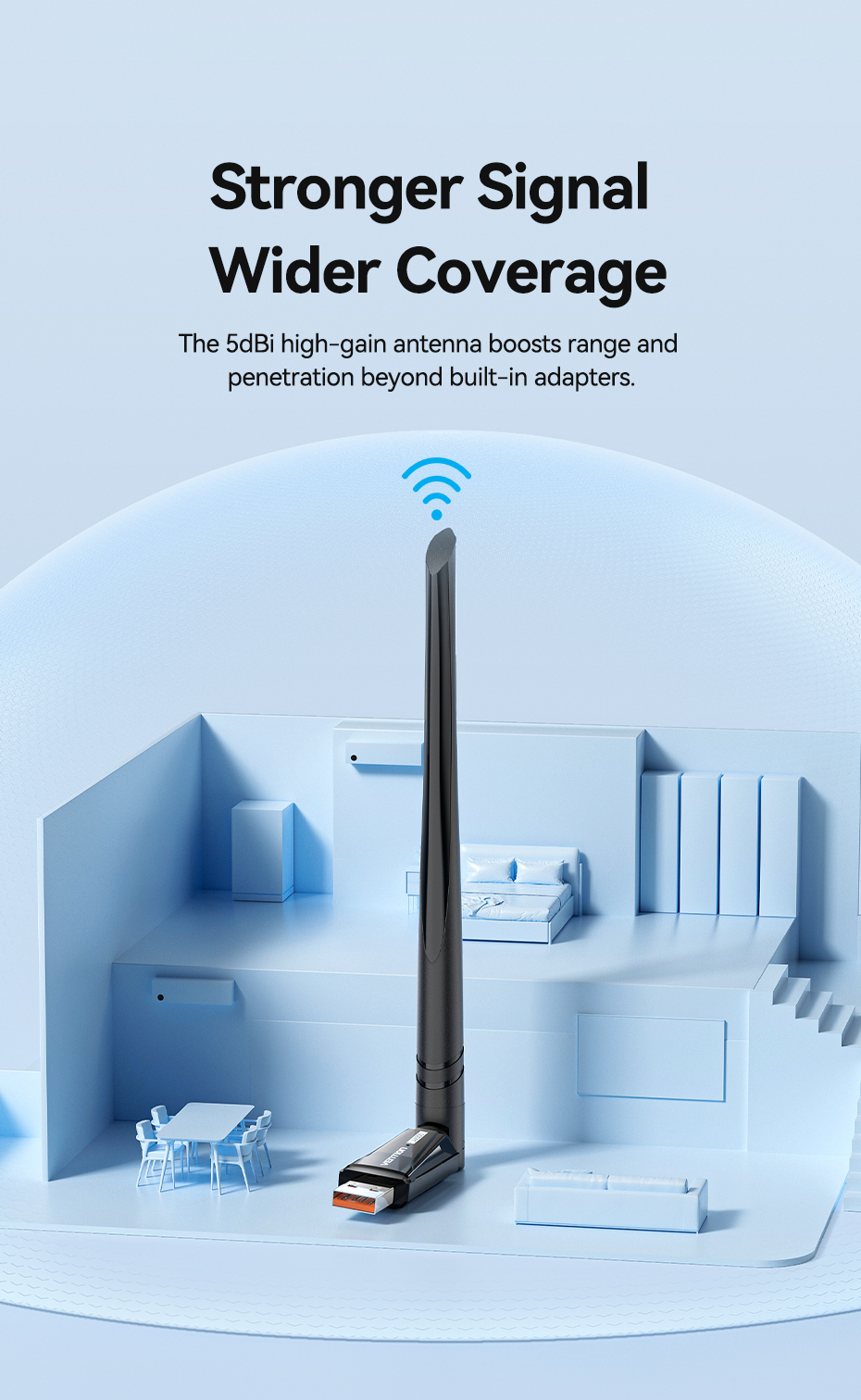 Vention WiFi 6 USB Wi-Fi Adapter Dual Band 5GHz/2.4GHz 600Mbps Audio ...