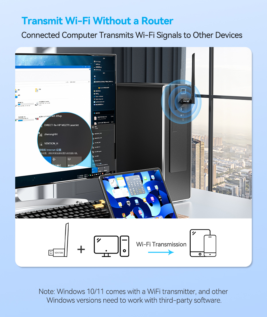 Vention WiFi 6 USB Wi-Fi Adapter Dual Band 5GHz/2.4GHz 600Mbps Audio ...