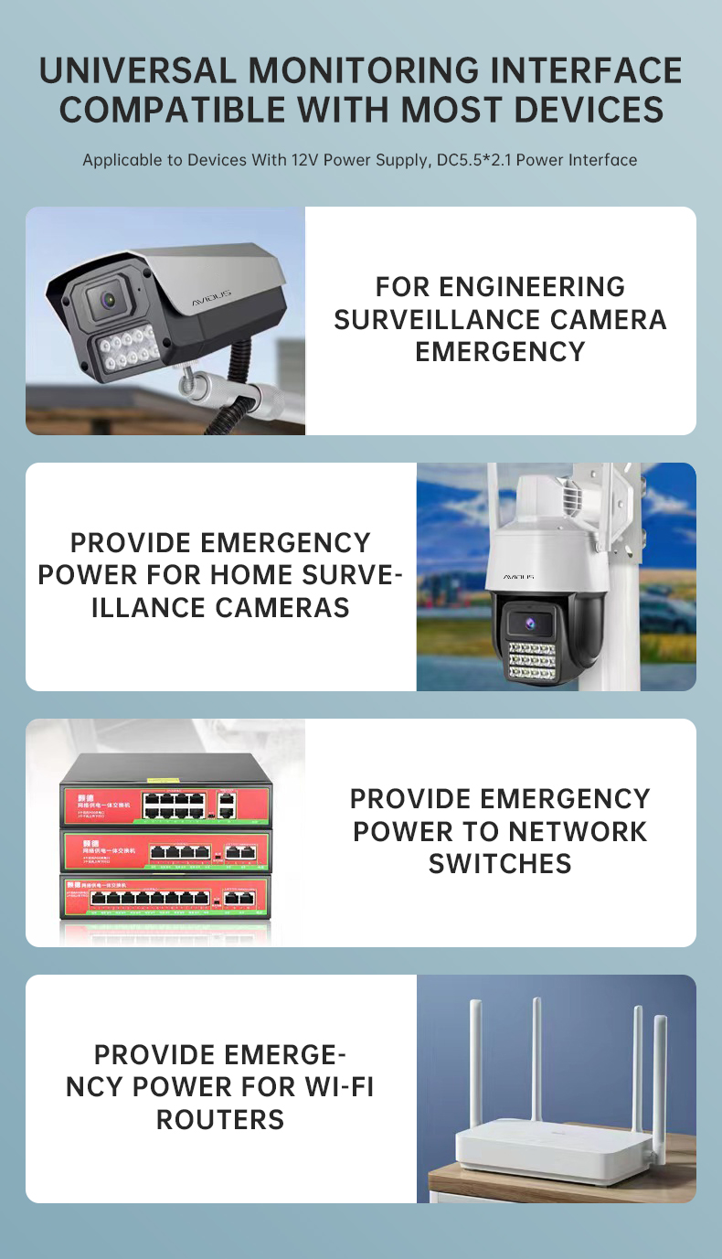 AVIDUS 12V 1.5A True 7800mAh Mini UPS Battery Backup for WiFi Router ...