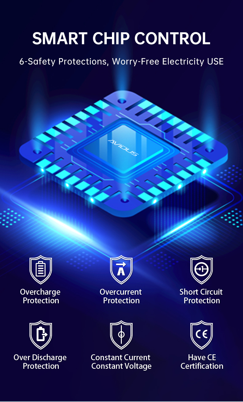 AVIDUS 12V 1.5A True 7800mAh Mini UPS Battery Backup for WiFi Router ...