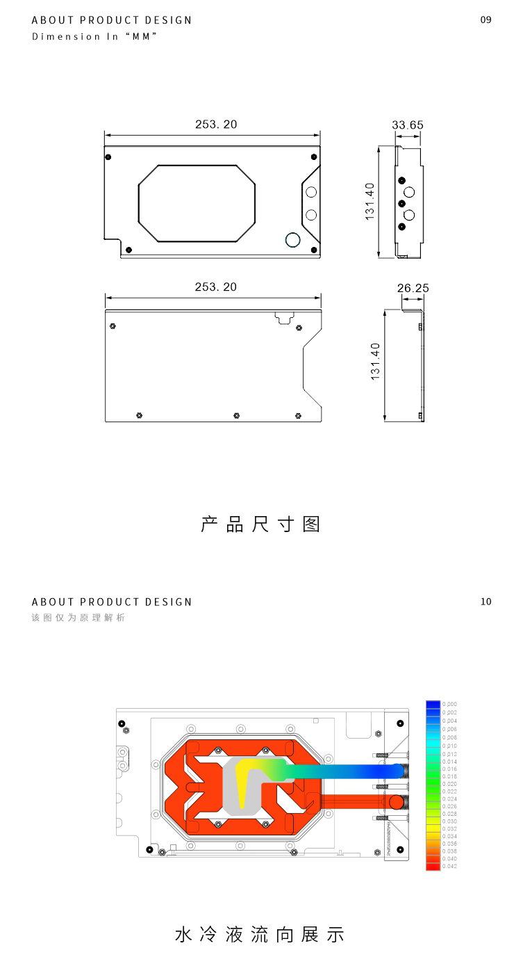 Bykski GPU Block Use for ASUS TUF Gaming RTX 5080 / TUF Gaming RTX 5070 ...