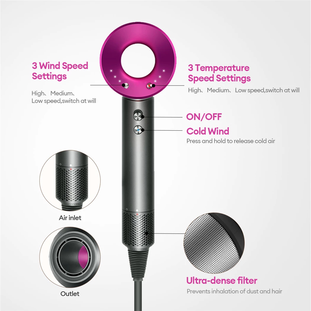 Sorf High Speed Hair Dryer 1600W Silent Negative Ion Hot and Cold Hair ...