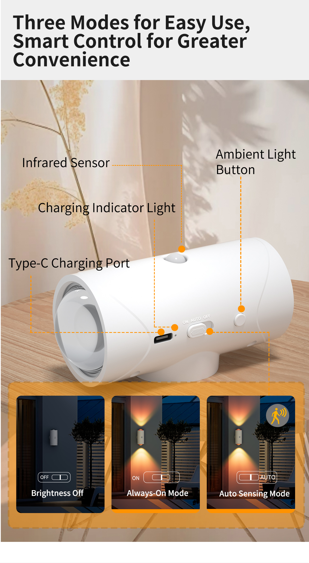 LED Magnetic Wall Lamp 15 Colors Rechargeable Automatic Induction Night ...