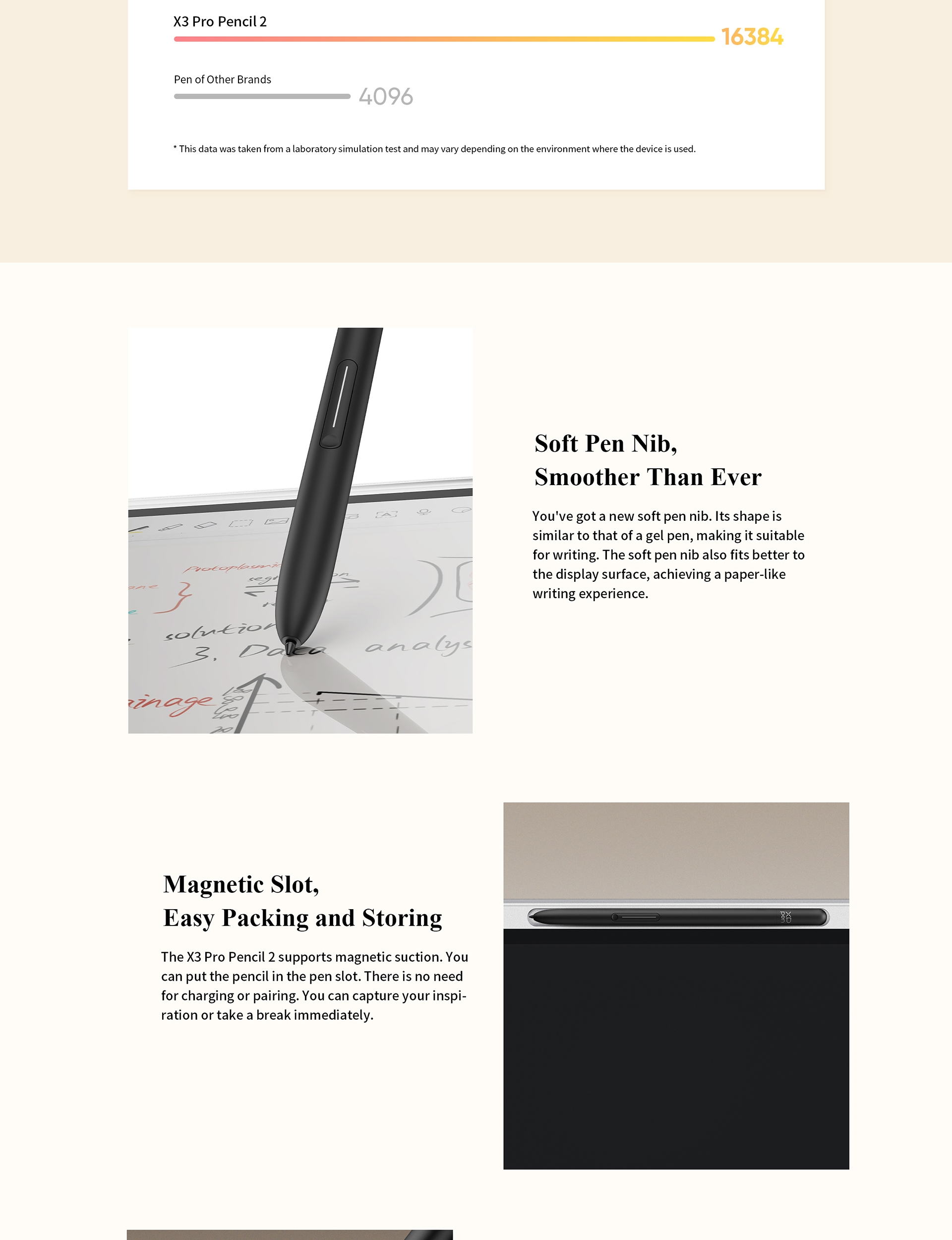 XPPen Magic Note Pad 11 inch World-first 3-in-1 Color Note Pad 128GB E ...